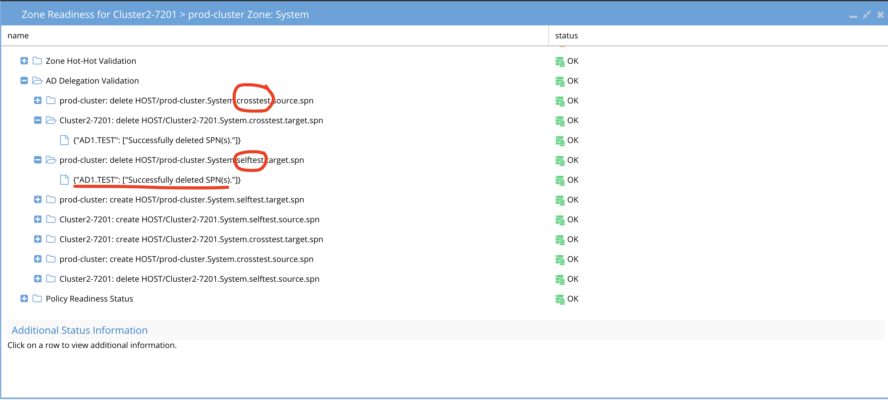 Failover Readiness Validations DR Dashboard